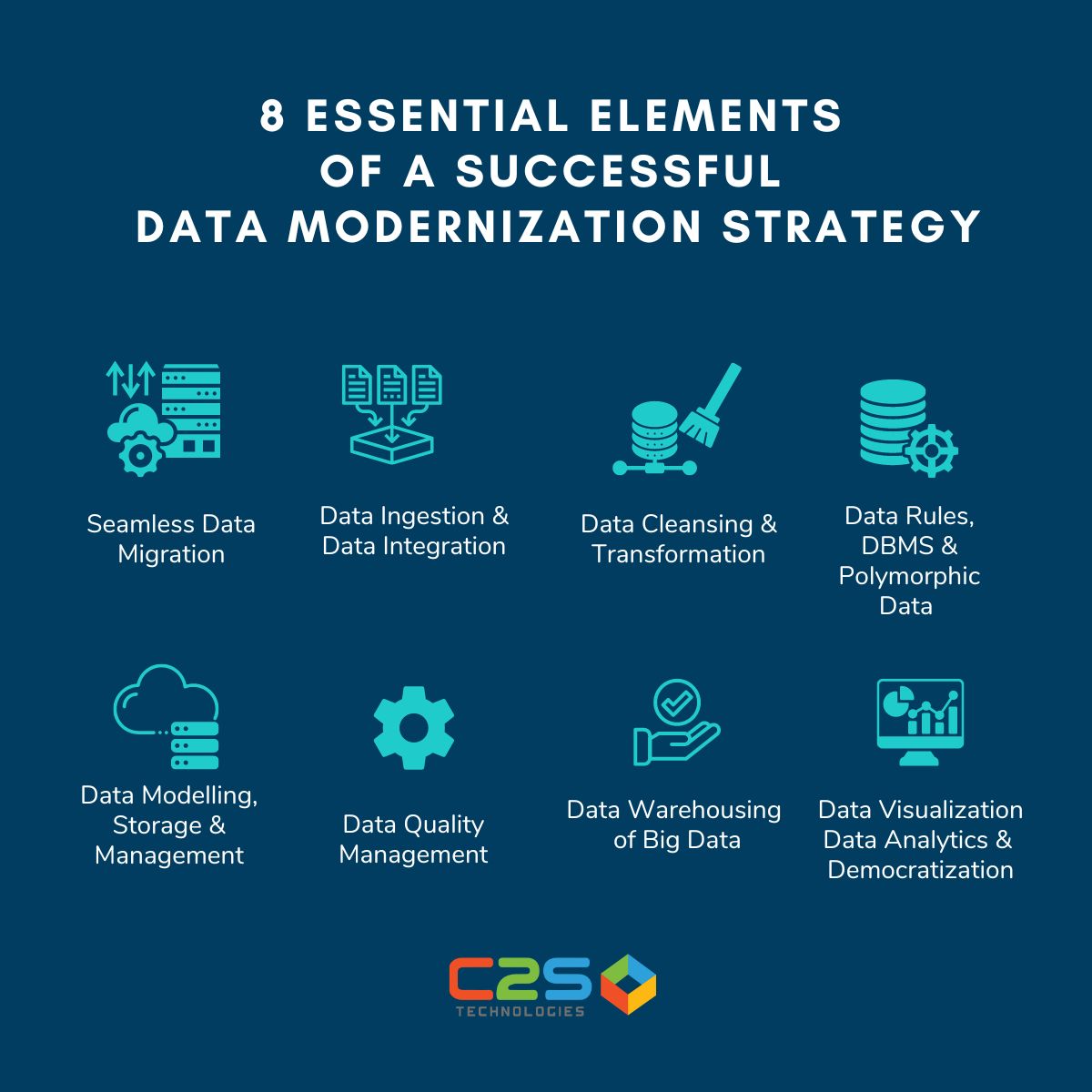 C2S Technologies, Inc. on LinkedIn: Legacy Data | C2S Technologies C2S Technologies, Inc. on LinkedIn: Legacy Data | C2S Technologies