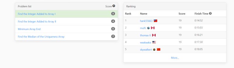 Mahi Singh on LinkedIn: Leetcode Weekly contest 395: Didn't go very ... Mahi Singh on LinkedIn: Leetcode Weekly contest 395: Didn't go very ...