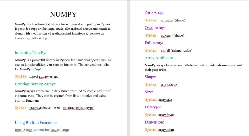 Hemnath M on LinkedIn: #numpy #pythonlibraries #dataanalytics #python # ... Hemnath M on LinkedIn: #numpy #pythonlibraries #dataanalytics #python # ...