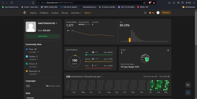 Ankit Singh on LinkedIn: #leetcode #codingmilestone #problemsolving Ankit Singh on LinkedIn: #leetcode #codingmilestone #problemsolving
