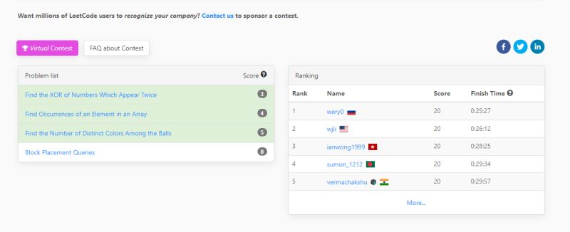 How I solved the LeetCode problem | Santanu Singha posted on the topic ... How I solved the LeetCode problem | Santanu Singha posted on the topic ...