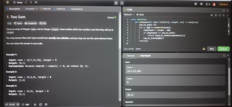 Priyansh Vashistha on LinkedIn: #100daysofcode Priyansh Vashistha on LinkedIn: #100daysofcode