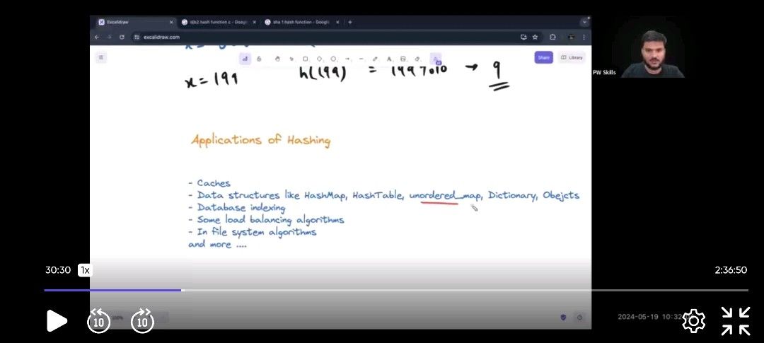 Day 101: hashing in DSA | Sairam Patra posted on the topic | LinkedIn Day 101: hashing in DSA | Sairam Patra posted on the topic | LinkedIn