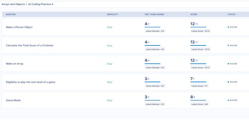 Uma Mahesh Malireddi on LinkedIn: #javascript #js #frontend #objects # ... Uma Mahesh Malireddi on LinkedIn: #javascript #js #frontend #objects # ...