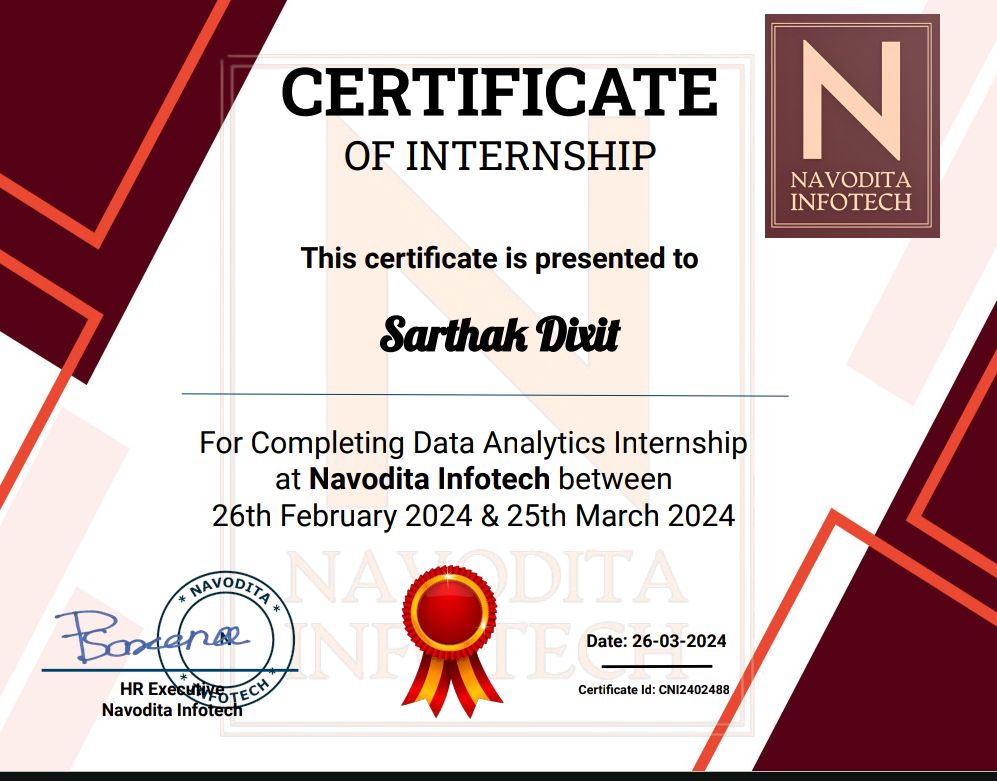 Sarthak Dixit on LinkedIn: #dataanalytics #internship #handsonlearning ... Sarthak Dixit on LinkedIn: #dataanalytics #internship #handsonlearning ...