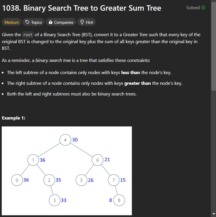 Abhiram Reddy on LinkedIn: #daliyquestion #leetcode #leetcode #day77 # ... Abhiram Reddy on LinkedIn: #daliyquestion #leetcode #leetcode #day77 # ...