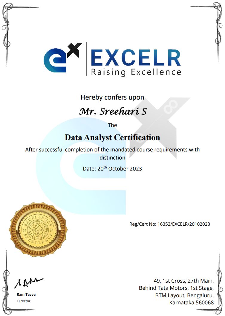 sree hari on LinkedIn: #dataanalyst #certifiedprofessional #powerbi # ... sree hari on LinkedIn: #dataanalyst #certifiedprofessional #powerbi # ...