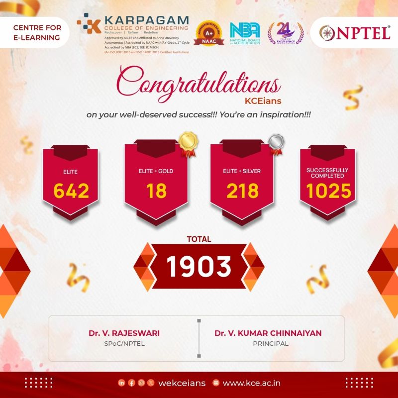 Dr.M.Sivaram Krishnan on LinkedIn: #nptel #teamkce #achievement Dr.M.Sivaram Krishnan on LinkedIn: #nptel #teamkce #achievement