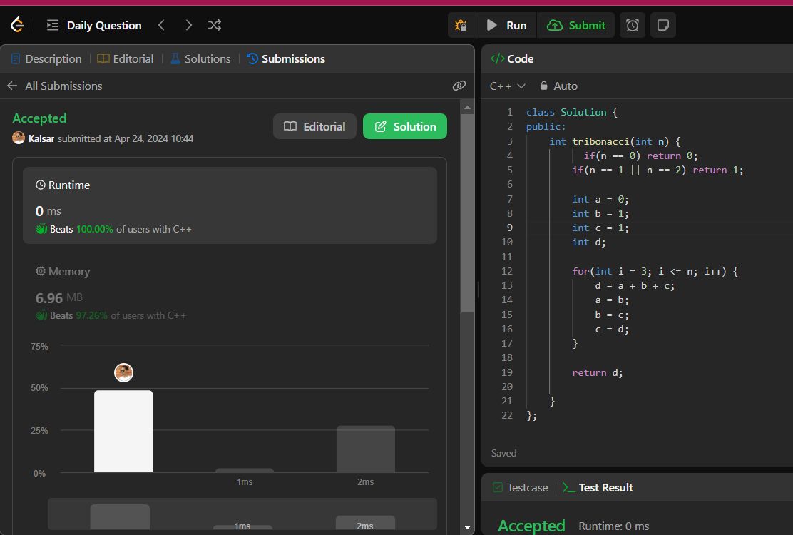 Kalsar Ali on LinkedIn: #75dayscodechalleng #leetcode #algorithm # ... Kalsar Ali on LinkedIn: #75dayscodechalleng #leetcode #algorithm # ...