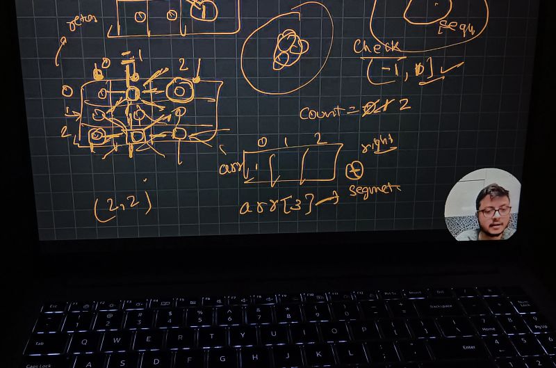 Sukanta Mandal on LinkedIn: #codingjourney #graphtheory #algorithms # ... Sukanta Mandal on LinkedIn: #codingjourney #graphtheory #algorithms # ...