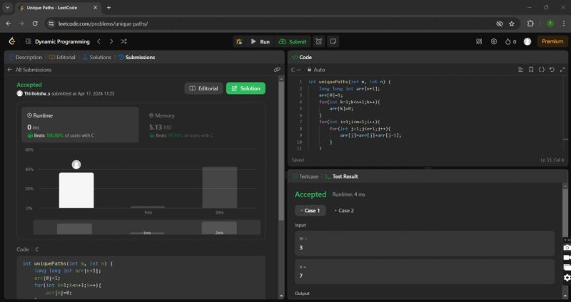 Thiriloksha S on LinkedIn: #leetcode #programming #coding #100daysofcode Thiriloksha S on LinkedIn: #leetcode #programming #coding #100daysofcode