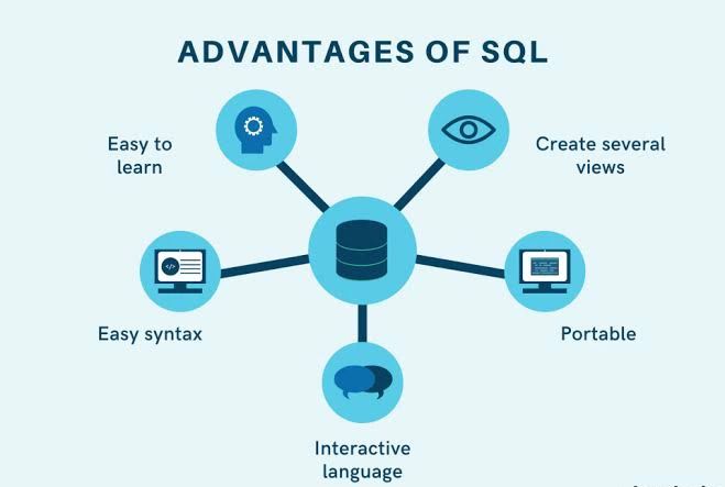 Sivaranjani C on LinkedIn: #sql #sqldeveloper #databasemanagement Sivaranjani C on LinkedIn: #sql #sqldeveloper #databasemanagement
