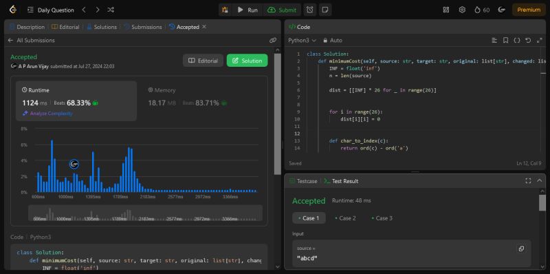 Arun Vijay on LinkedIn: #100daysofleetcode #algorithmarchitect # ... Arun Vijay on LinkedIn: #100daysofleetcode #algorithmarchitect # ...