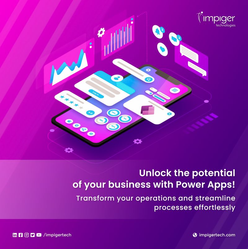 Impiger Technologies Inc on LinkedIn: #impiger #impigertchnology # ... Impiger Technologies Inc on LinkedIn: #impiger #impigertchnology # ...
