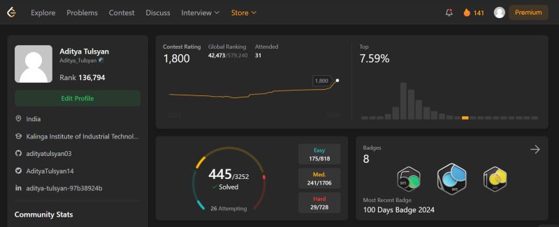 Aditya Tulsyan on LinkedIn: #competitiveprogramming #leetcode # ... Aditya Tulsyan on LinkedIn: #competitiveprogramming #leetcode # ...