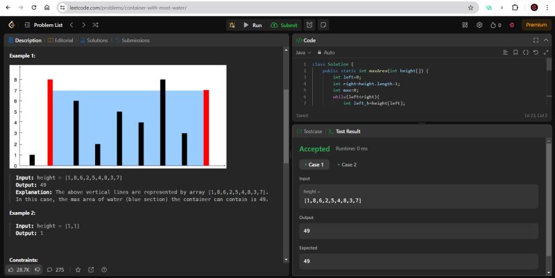 My coding journey on Linkedin | Chaitali Patil posted on the topic ... My coding journey on Linkedin | Chaitali Patil posted on the topic ...