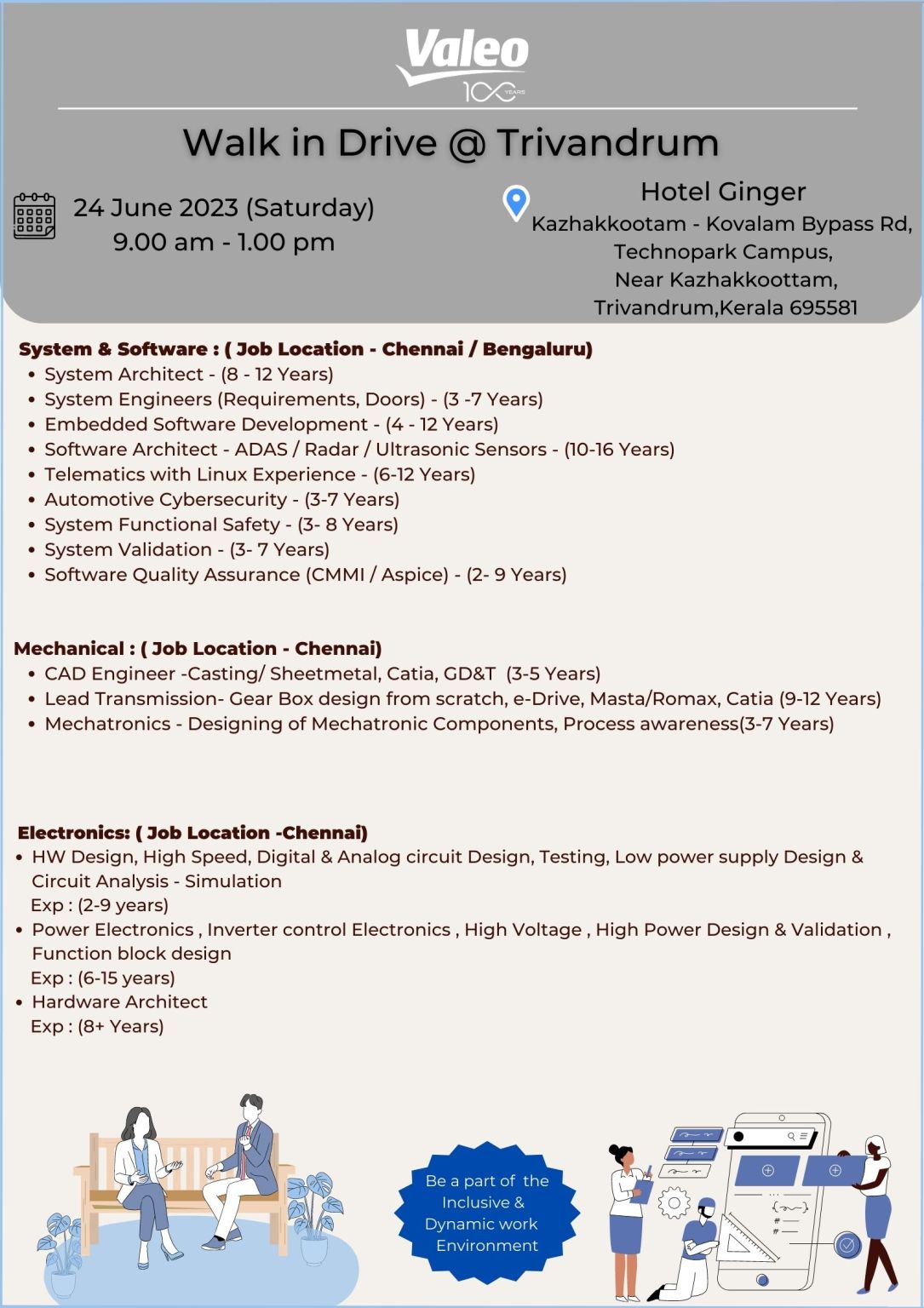 Jiyesh M M, PMP®, CSM®, ASPICE CPA® posted on LinkedIn Jiyesh M M, PMP®, CSM®, ASPICE CPA® posted on LinkedIn