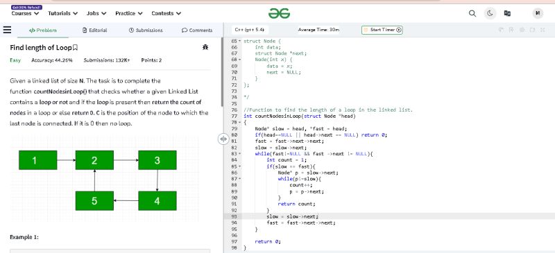 How I solved the DSA problem with #100DaysOfCode | Mayank Prasher ... How I solved the DSA problem with #100DaysOfCode | Mayank Prasher ...