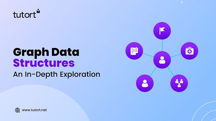 Tutort Academy on LinkedIn: #datastructures #algorithms #tutortacademy ... Tutort Academy on LinkedIn: #datastructures #algorithms #tutortacademy ...