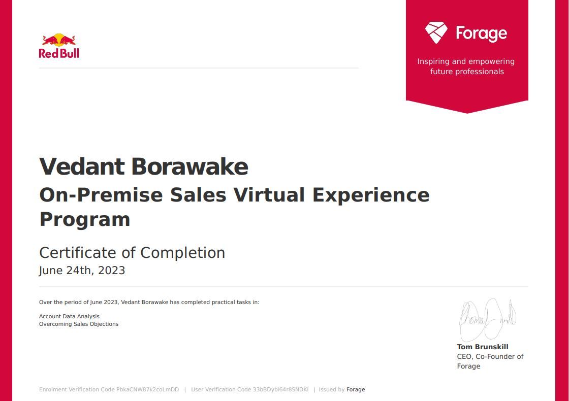 Vedant Borawake on LinkedIn: #redbull #virtualexperience #forage Vedant Borawake on LinkedIn: #redbull #virtualexperience #forage