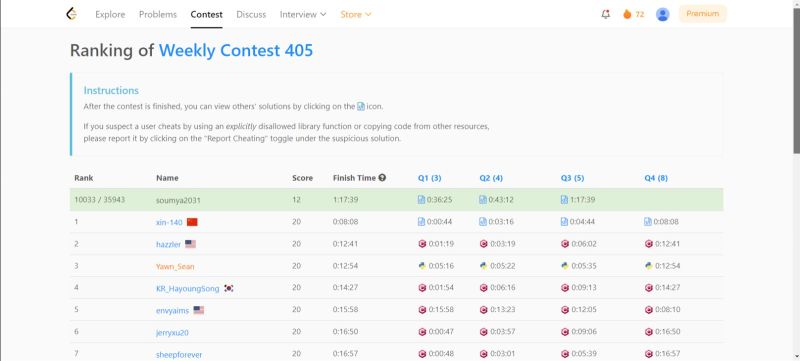 Soumya Ranjan Sahoo on LinkedIn: #leetcode #codingchallenge #dsa # ... Soumya Ranjan Sahoo on LinkedIn: #leetcode #codingchallenge #dsa # ...