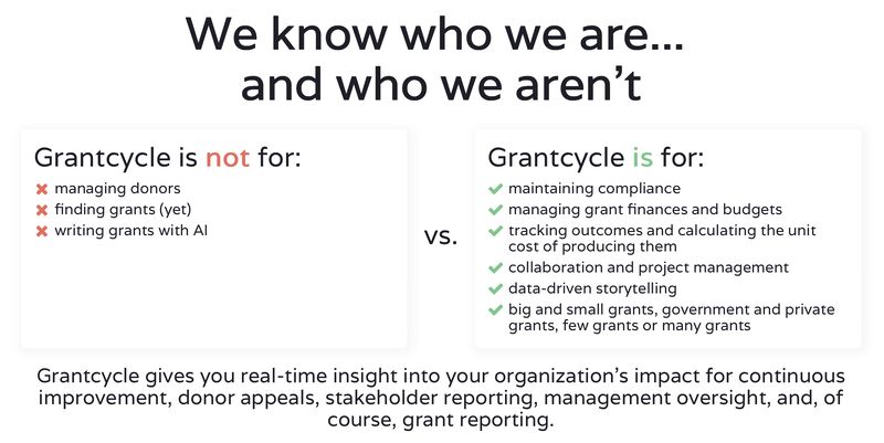 BAMco Enterprises LLC on LinkedIn: Grantcycle is focused. Are you a ... BAMco Enterprises LLC on LinkedIn: Grantcycle is focused. Are you a ...