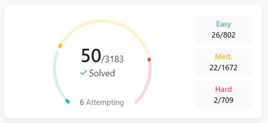 Akhib Usman Shaik on LinkedIn: #leetcode #codingjourney #programming # ... Akhib Usman Shaik on LinkedIn: #leetcode #codingjourney #programming # ...