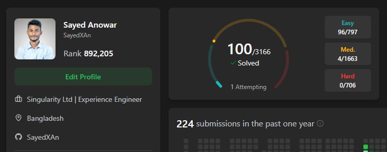 Sayed Anowar on LinkedIn: #leetcode #csharp #problemsolving Sayed Anowar on LinkedIn: #leetcode #csharp #problemsolving