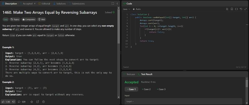 Anurag . on LinkedIn: #100daysofcode #java #coding #programming # ... Anurag . on LinkedIn: #100daysofcode #java #coding #programming # ...