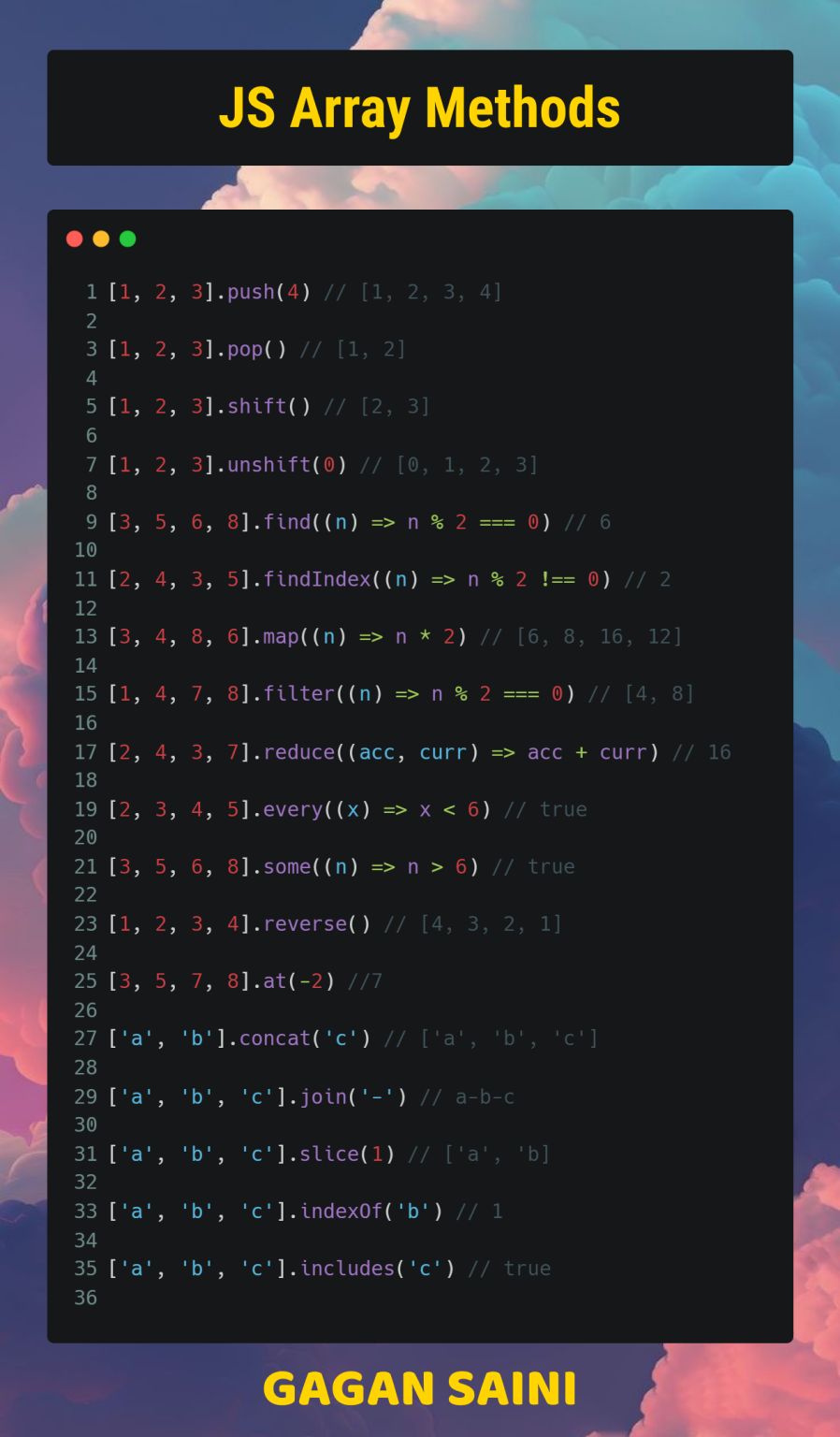 What is JS array methods? | Gagan Saini posted on the topic | LinkedIn What is JS array methods? | Gagan Saini posted on the topic | LinkedIn