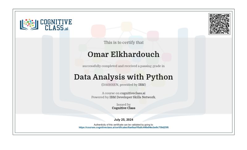 Omar Elkhardouch on LinkedIn: #dataanalysis #python #datascience # ... Omar Elkhardouch on LinkedIn: #dataanalysis #python #datascience # ...