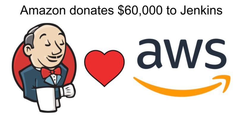 Sivaranjan Asokan on LinkedIn: #harnessing #jenkins #aws #donation # ... Sivaranjan Asokan on LinkedIn: #harnessing #jenkins #aws #donation # ...