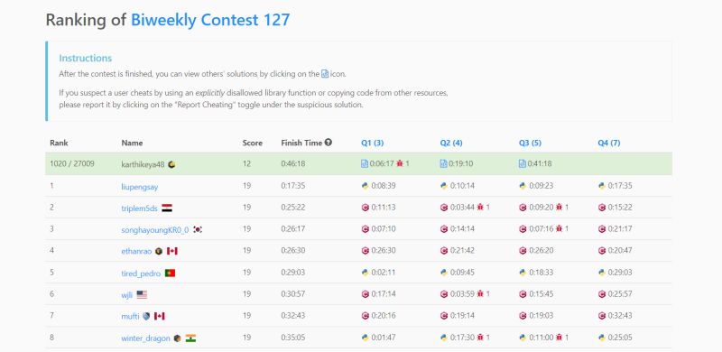 KARTHIKEYAN S on LinkedIn: #leetcode #programming #contest KARTHIKEYAN S on LinkedIn: #leetcode #programming #contest