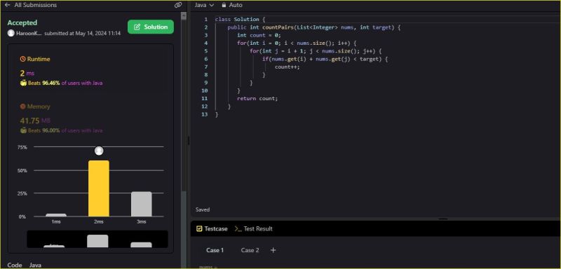 Haroon Nissar on LinkedIn: #100daysofcode #leetcode #learninpublic ... Haroon Nissar on LinkedIn: #100daysofcode #leetcode #learninpublic ...