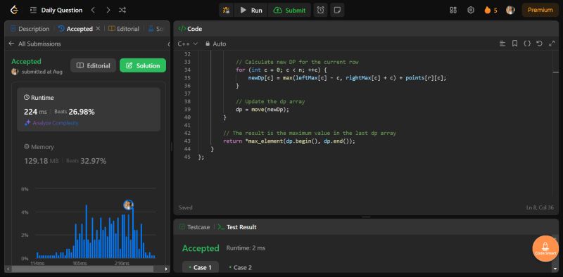Adarsh Singh on LinkedIn: #100daysofcode #leetcode #codingchallenge # ... Adarsh Singh on LinkedIn: #100daysofcode #leetcode #codingchallenge # ...