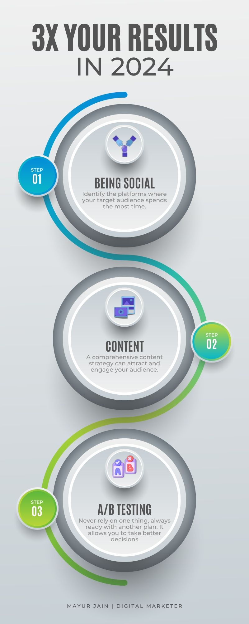 Mayur Jain on LinkedIn: #marketingstrategy #digitalmarketingtips # ... Mayur Jain on LinkedIn: #marketingstrategy #digitalmarketingtips # ...