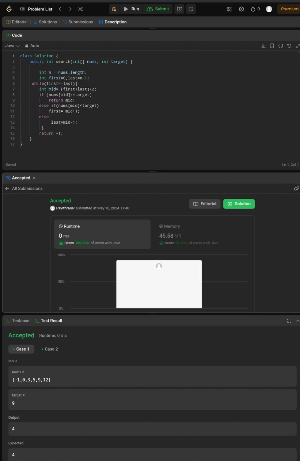 Pavithra G R on LinkedIn: #problemsolving #leetcode #codingjourney Pavithra G R on LinkedIn: #problemsolving #leetcode #codingjourney
