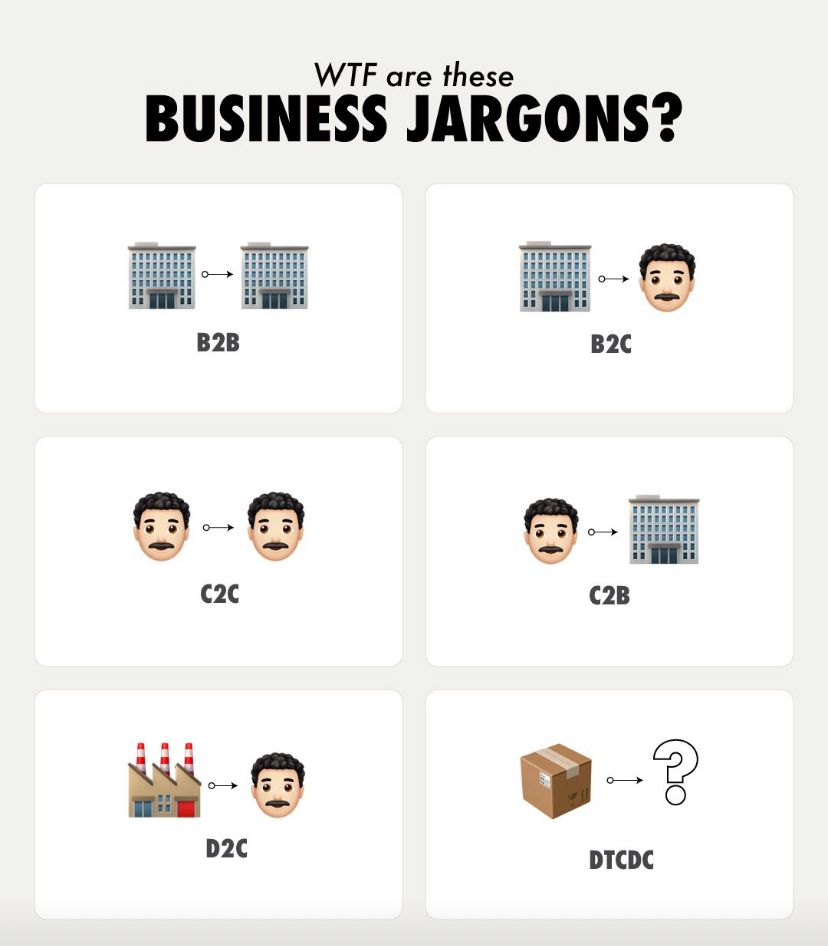 Sachin Kumar on LinkedIn: Making sense of B2C, D2C, and DTDC? In the ... Sachin Kumar on LinkedIn: Making sense of B2C, D2C, and DTDC? In the ...