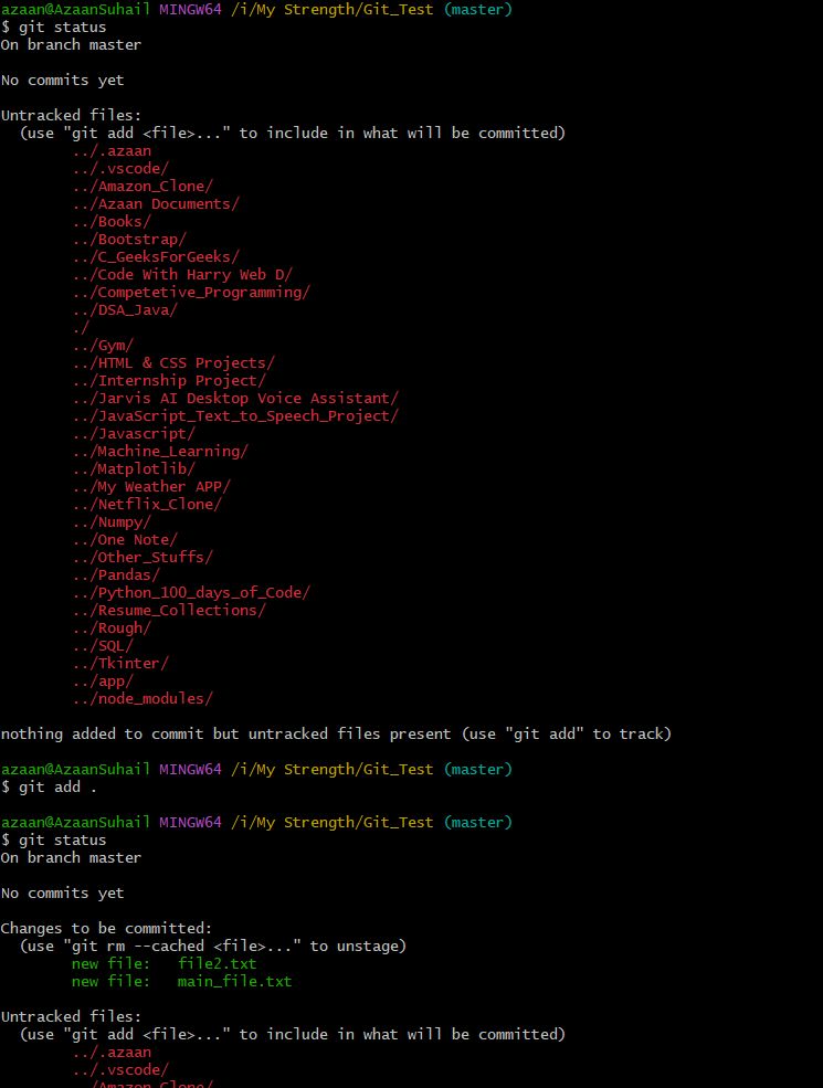 Azaan Suhail on LinkedIn: #git #github #versioncontrol #commandline # ... Azaan Suhail on LinkedIn: #git #github #versioncontrol #commandline # ...