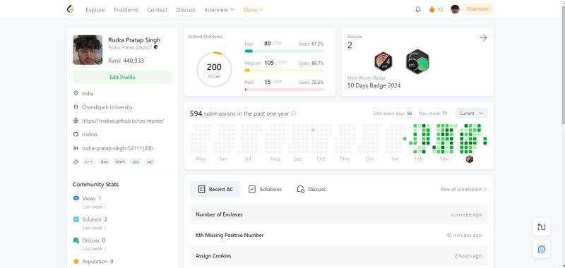 Rudra Pratap Singh on LinkedIn: #leetcode #codingjourney # ... Rudra Pratap Singh on LinkedIn: #leetcode #codingjourney # ...
