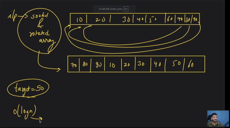 Piyush Khari on LinkedIn: #100daysofcode #dsa #c #learningjourney # ... Piyush Khari on LinkedIn: #100daysofcode #dsa #c #learningjourney # ...