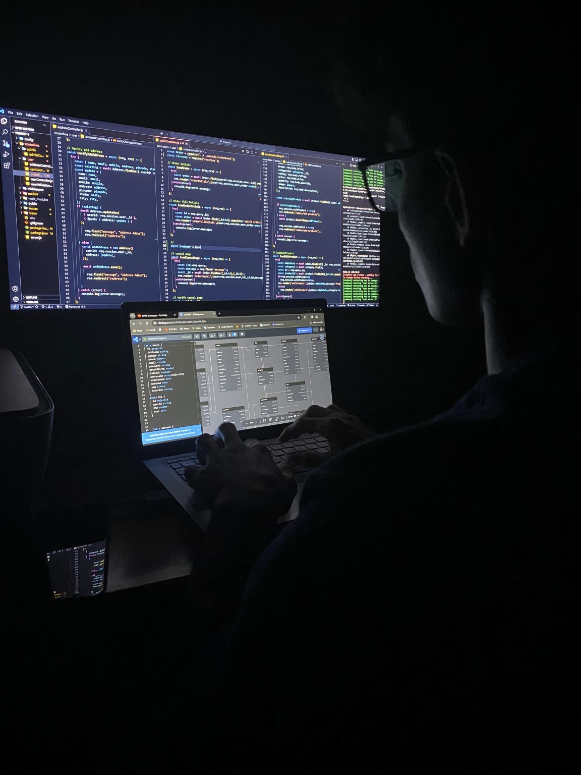 Shahzad Ahamad on LinkedIn: #coding #ecommercewebsite #project # ... Shahzad Ahamad on LinkedIn: #coding #ecommercewebsite #project # ...