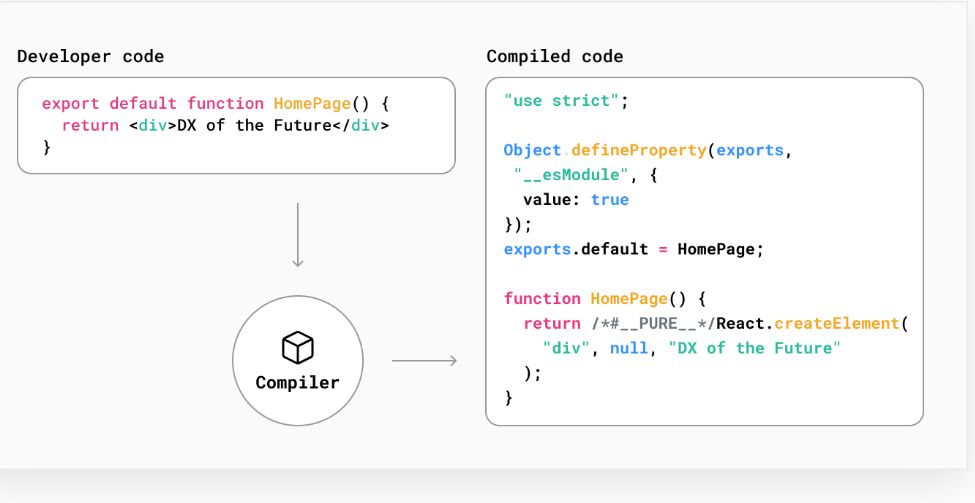 Mukesh Kushwaha on LinkedIn: #react #nextjs #webdev Mukesh Kushwaha on LinkedIn: #react #nextjs #webdev