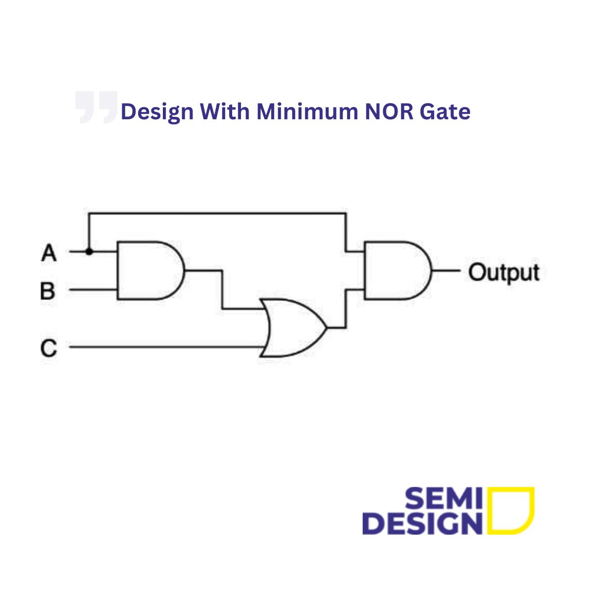 Semi Design on LinkedIn: #digitalelectronics #cmos #verilog # ... Semi Design on LinkedIn: #digitalelectronics #cmos #verilog # ...