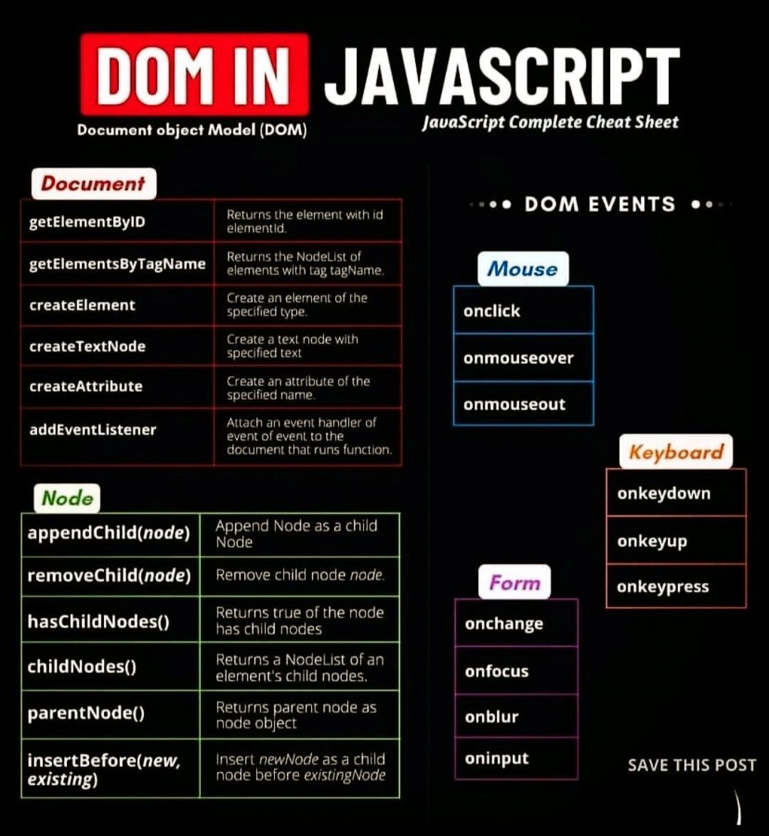 Abhushit Chaudhary on LinkedIn: #javascriptprogramming #coding # ... Abhushit Chaudhary on LinkedIn: #javascriptprogramming #coding # ...