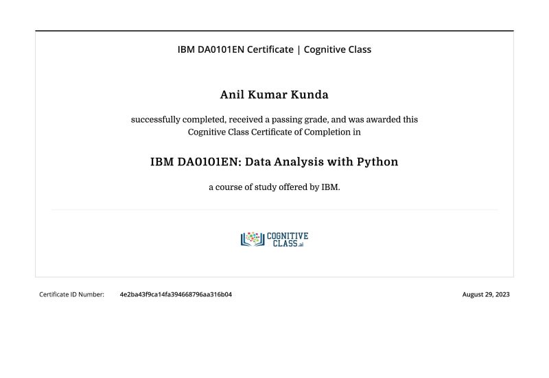Anil Kumar Kunda on LinkedIn: #pythonprogramming #dataanalysis # ... Anil Kumar Kunda on LinkedIn: #pythonprogramming #dataanalysis # ...