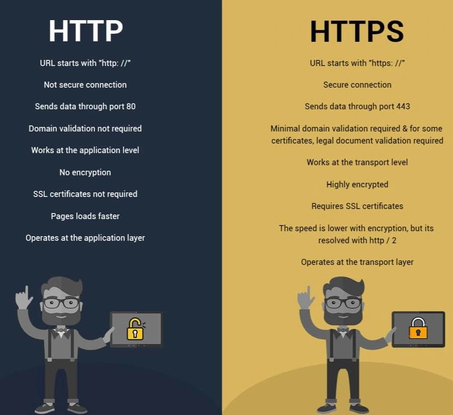 Iyappan Samiraj on LinkedIn: #nodejs #nodejsdevelopers # ... Iyappan Samiraj on LinkedIn: #nodejs #nodejsdevelopers # ...
