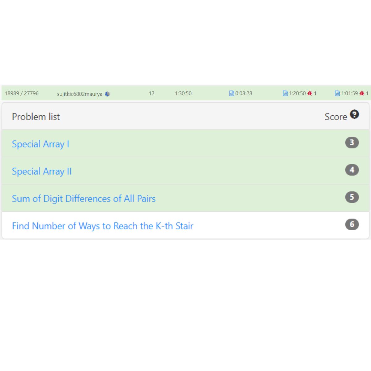 Sujit Kumar on LinkedIn: #leetcode #coding #dsa #cp #weeklycontest # ... Sujit Kumar on LinkedIn: #leetcode #coding #dsa #cp #weeklycontest # ...