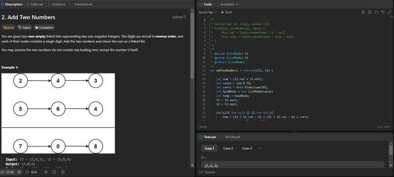 Joel John on LinkedIn: Let's LeetCode! 😁. Joel John on LinkedIn: Let's LeetCode! 😁.