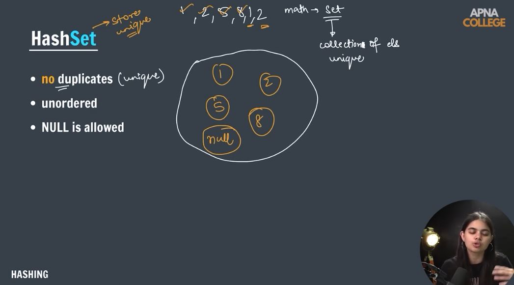 Faizan saifi on LinkedIn: #hashing #hashset #hashmap #linkedhashmap # ... Faizan saifi on LinkedIn: #hashing #hashset #hashmap #linkedhashmap # ...